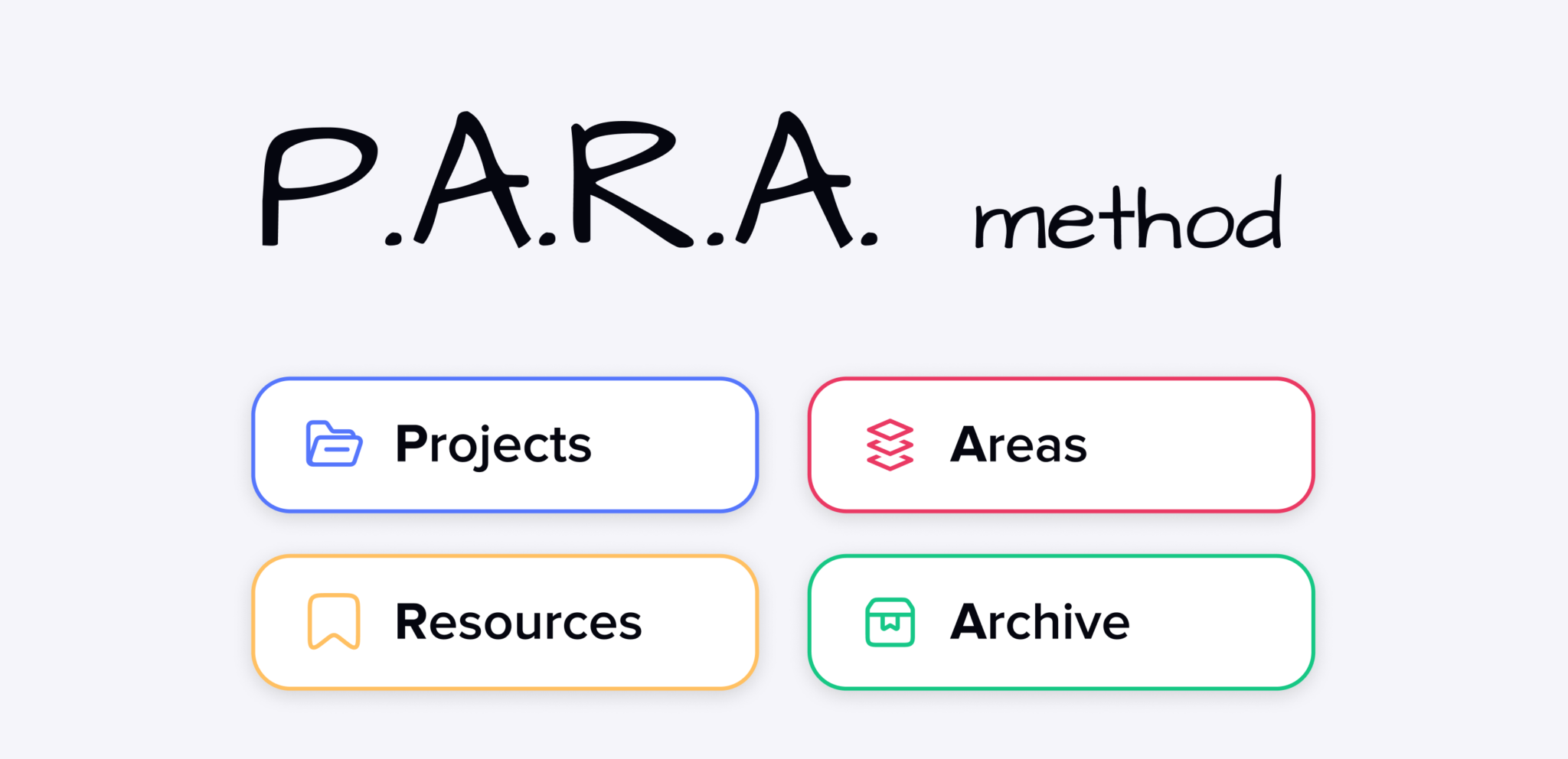 Master Your Digital Organization Effortlessly with the PARA Method
